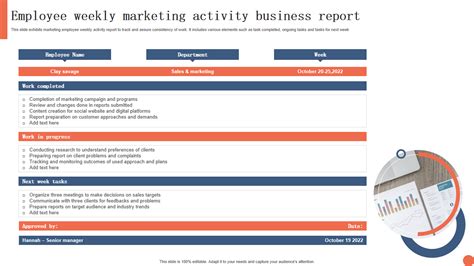 Top 7 Weekly Activity Report Templates With Samples And Examples
