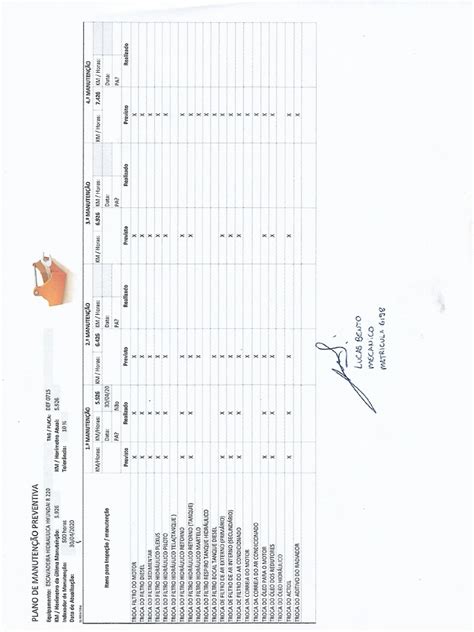 Plano De Manutenção Preventiva Pdf