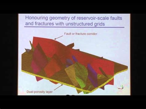 Siam Society For Industrial And Applied Mathematics Talk Numerical Simulation Of Fractured