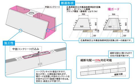 積ガード 美建工業株式会社