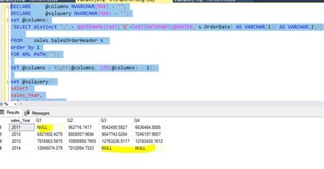 Microsoft Business Intelligence Replacing Null Values To Zero In