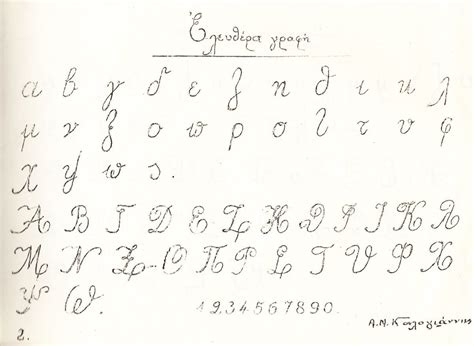 Όταν η γραφή ήταν επιστήμη Greek Writing Lettering Journal Pages