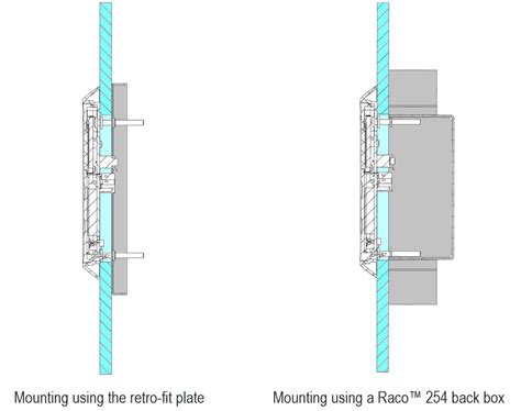 Mounting Remote Control Devices Biamp Cornerstone
