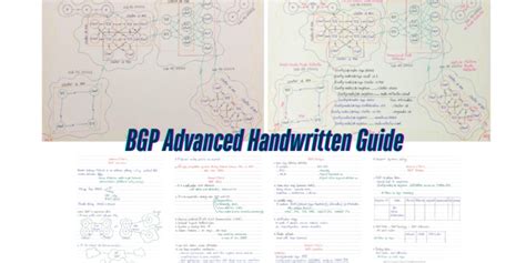 Bgp Advanced Handwritten Guide