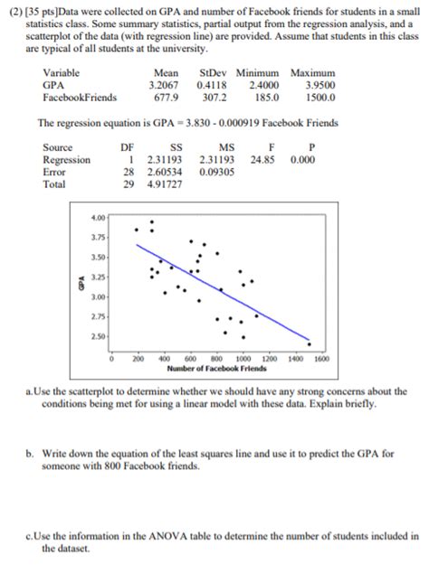 Solved 2 35 Pts]data Were Collected On Gpa And Number Of