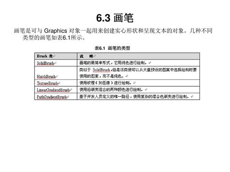 第6章 Gdi编程 Gdi 已完全替代 Gdi，以图形图像作为对象，可在 Windows 窗体应用程序中以编程方式绘制或操作图形图像。虽然