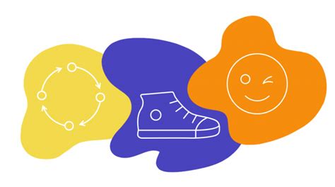 Memory Types And How To Stimulate Them In The Virtual Classroom Part 2