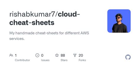 Issues Rishabkumar7 Cloud Cheat Sheets GitHub