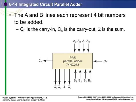 Ppt Chapter 6 Digital Arithmetic Operations And Circuits Powerpoint Presentation Id 4215195