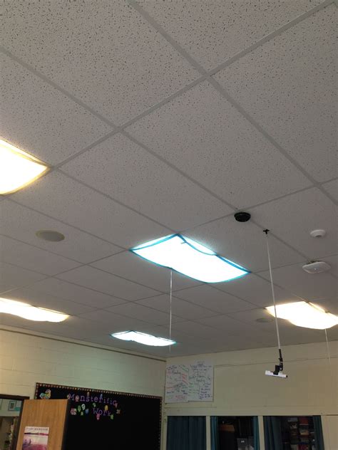 Best Classroom Light Filters For Fluorescent Lights Artofit