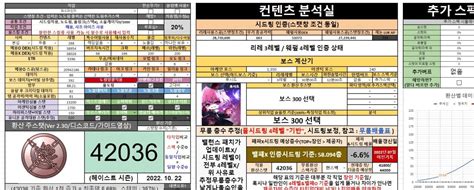 오피셜 개씹쓰레기병신콘텐츠 갱신 포기 메이플스토리 에펨코리아