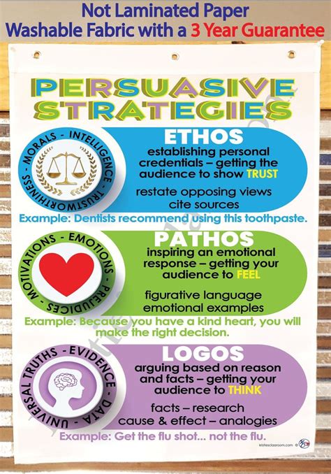 Persuasive Technique Ethos Pathos Logos Printed On FABRIC Flag