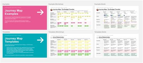 The Journey Mapping Template Template Miroverse