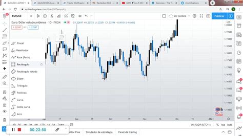 Order Blocks Y Porque Es Tan Útil Free Sex Video Redtube