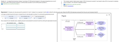 Lets Begin By Determining The Formula To Compute The