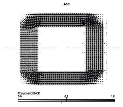 Calculation Of The Transient Currents In Transformers Using Field