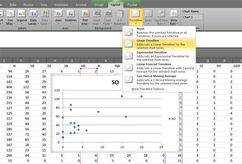 How To Run Sports Data Regressions In Microsoft Excel Techgraphs