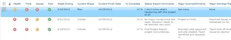 Adding Status Reports To Your Sharepoint Project Management Site