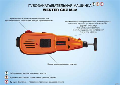 Картинки губозакатывающей машинки 35 фото
