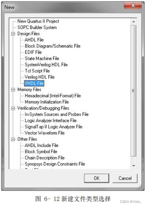 基于quartus Ii 软件（vhdl）设计用quartus实现基于vhdl的频谱发生器 Csdn博客