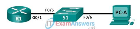 11246 Lab Accessing Network Devices With Ssh Answers