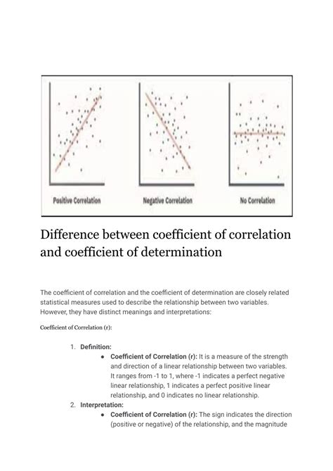 Ppt Difference Between Coefficient Of Correlation And Coefficient Of Determination P