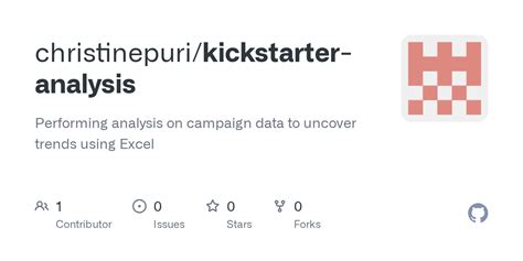 Github Christinepurikickstarter Analysis Performing Analysis On