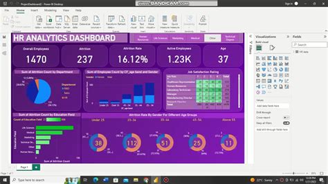 Video Umer Imran On Linkedin Analytics Powerbi Dashboarddesign