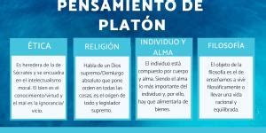 RESUMEN de El banquete de Platón y análisis con vídeo
