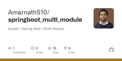 Github Amarnath510springbootmultimodule Gradle Spring Boot Multi Module