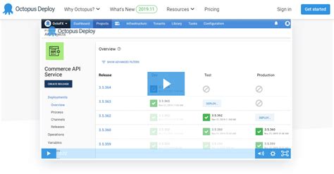 The Top 5 Devops Automation Tools Matellio Inc