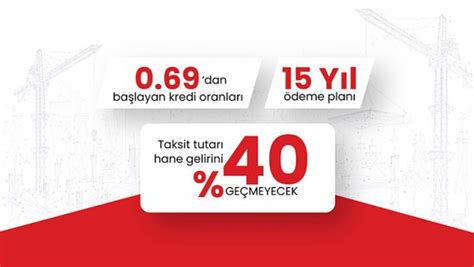 Orta Gelirliye Yönelik Konut Kampanyasının detayları açıklandı