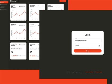 Web App Design Saas App Website Mockup Figma Dashboard Ui Ux Design Upwork