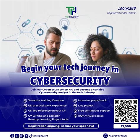 tek phluent on linkedin cybersecuritycareer cohort4