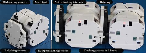 Swarm Modular Robot Sambot Size 102 Mm Length 80 Mm Width 80 Mm Download Scientific