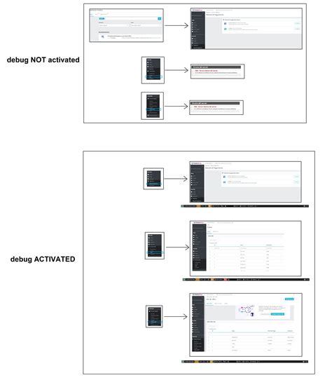 template account twig is not defined it s a bug · issue