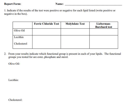 Solved Ferric Chloride Test For Esters Esters Can Easily Be