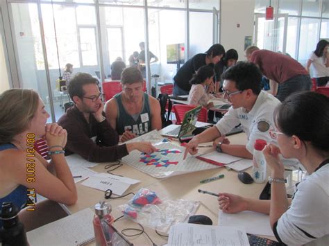 Me2902c Human Centered Design Methods Best Lab Uc Berkeley