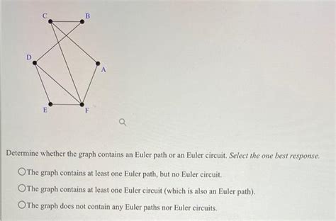 Solved B D E A Determine Whether The Graph Contains An Euler