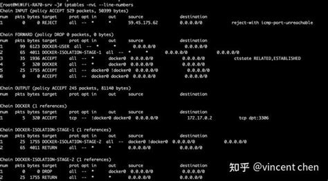 iptables使用详解 知乎