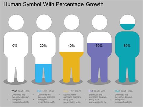 Human Symbol With Percentage Growth Flat Powerpoint Design Templates