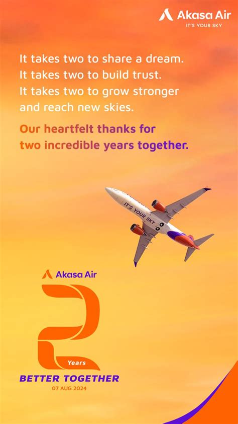 Akasa Air Completes Its Second Successful Year Of Commercial Operations