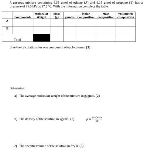 Solved A Gaseous Mixture Containing Gmol Of Ethane A Chegg