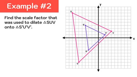 How To Find Scale Factor In 3 Easy Steps — Mashup Math