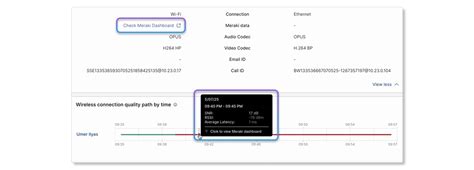 Integrate Cisco Meraki With Troubleshooting In Control Hub