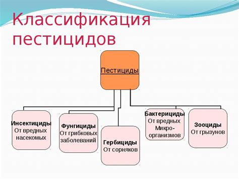 Пестициды