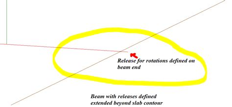 在robot structural analysis中从revit计算导出模型时显示“不稳定（类型1）”