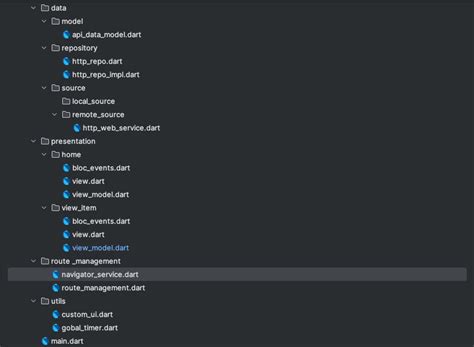 Flutter Mvvm Architecture In Bloc Without Using Third Party Bloc State