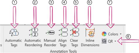 Annotation Tools
