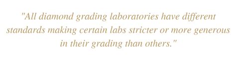 Which Diamond Grading Lab Is The Best Mygemma